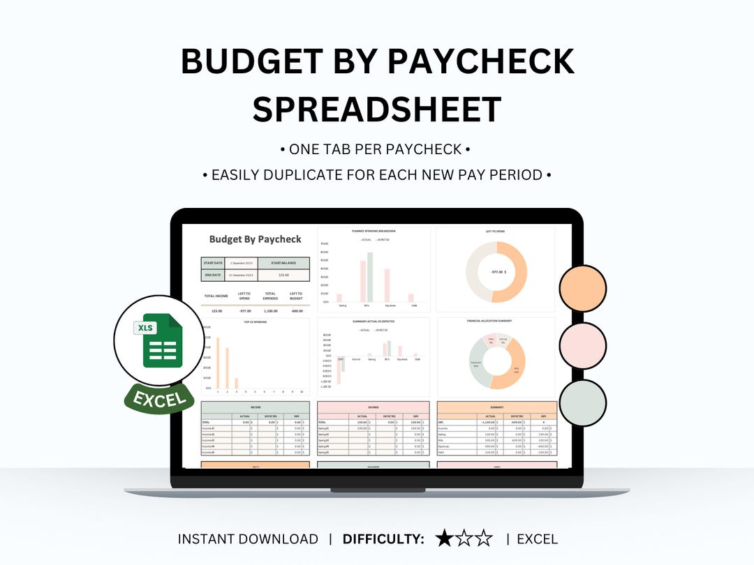 Excel Budget by Paycheck Spreadsheet Template. Ultimate Biweekly ...