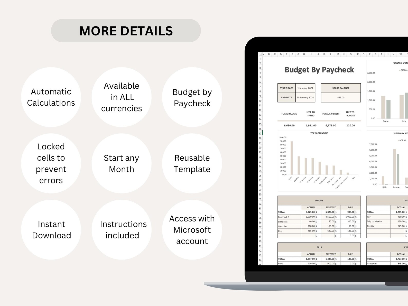 Excel Budget by Paycheck Spreadsheet Template. Ultimate Biweekly ...
