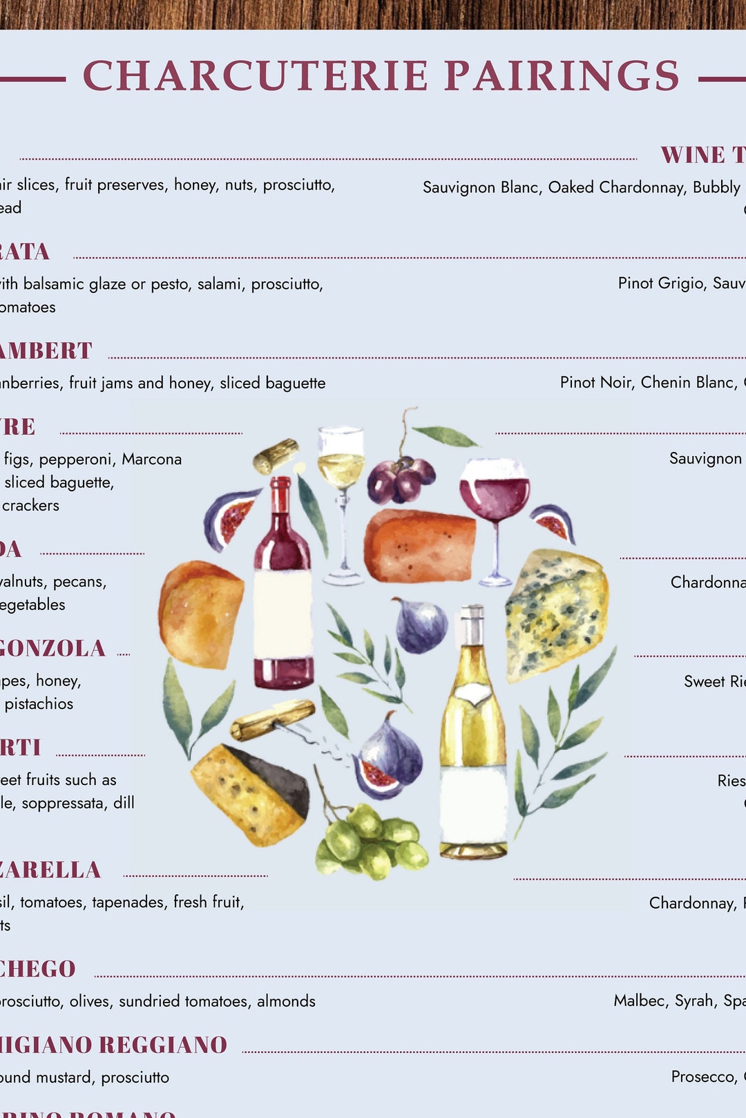 Wine and Cheese Pairing Guide - Etsy