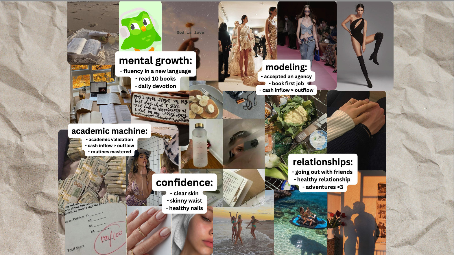 Aesthetic Vision Board Template - Etsy