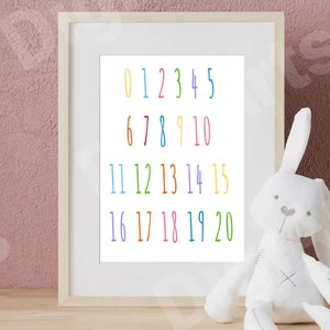 Numbers Counting 1 to 20 Kids Rainbow Color Poster Printable ...