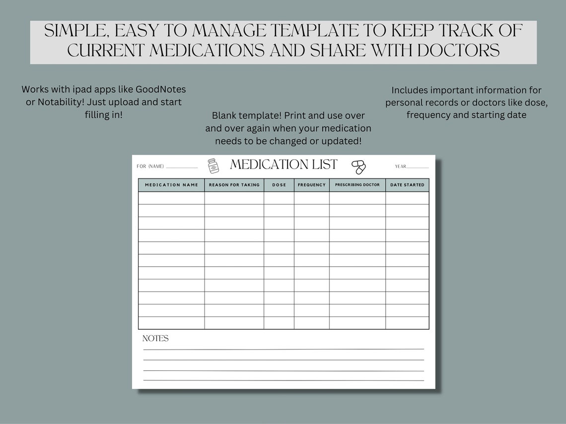 Medication List Digital Download, Printable Template, Medication Log ...
