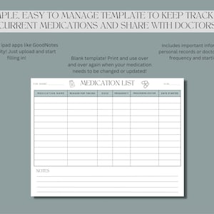 Medication List Digital Download, Printable Template, Medication Log ...
