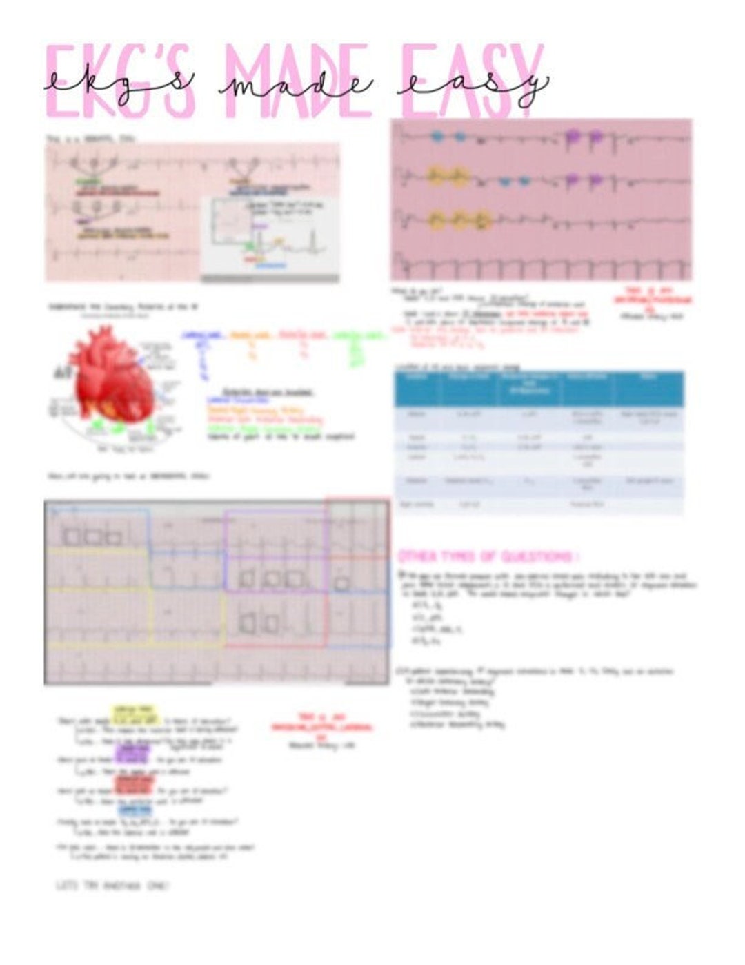 Ekgs Made Easy - Etsy