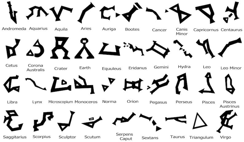 Stargate Milkyway Constellation Symbols - Etsy