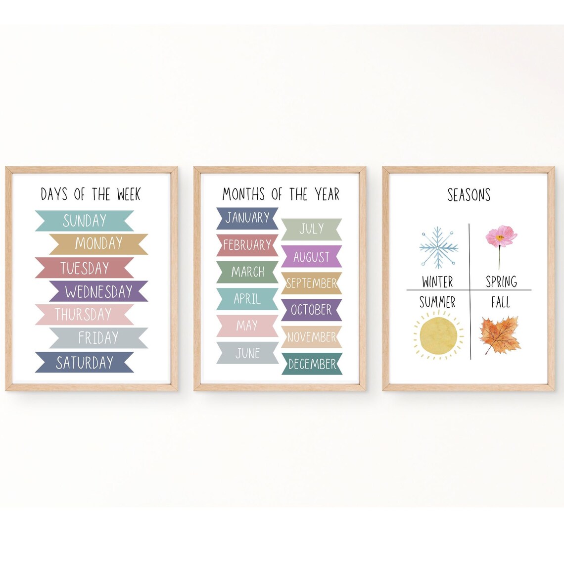 Educational Learning Posters Elementary School Kindergarten 1st 2nd ...