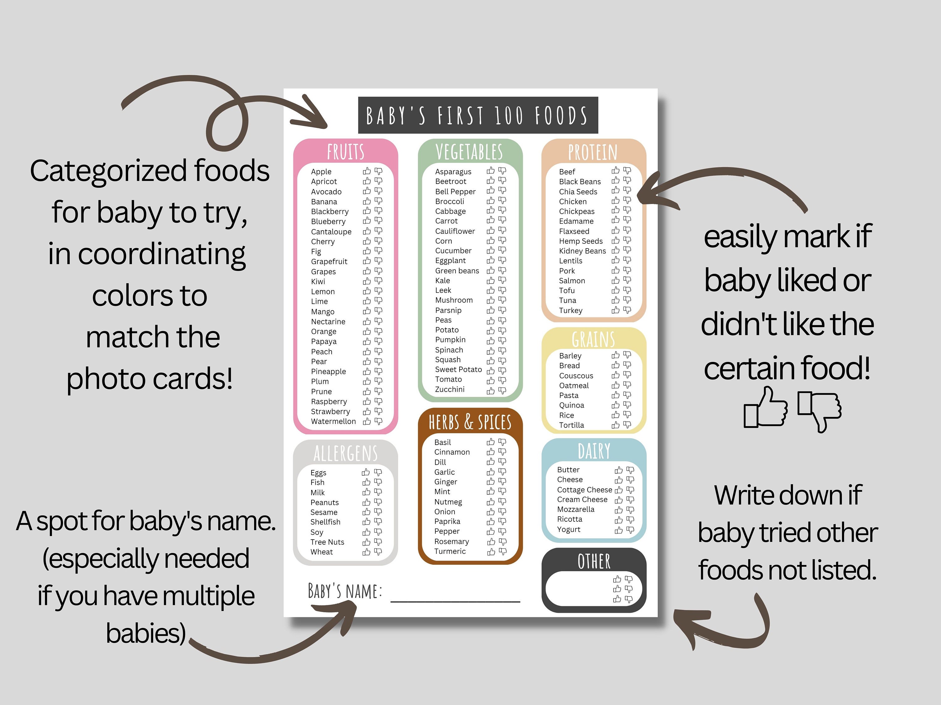Baby's First 100 Foods Tracker Checklist Chart Photo Cards Printable ...
