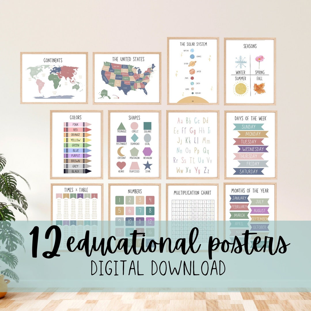 Educational Learning Posters Elementary School Kindergarten 1st 2nd ...