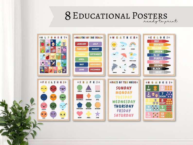 Educational Posters 8 Homeschool Prints Montessori - Etsy