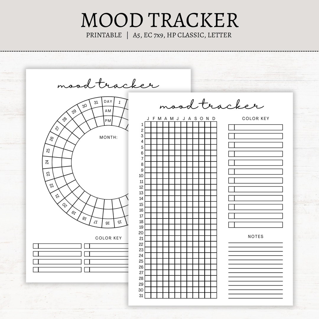 Mood Tracker for Planner | Printable | Yearly Mood Tracker | Monthly ...