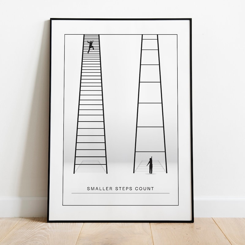Motivational Stairs - Etsy