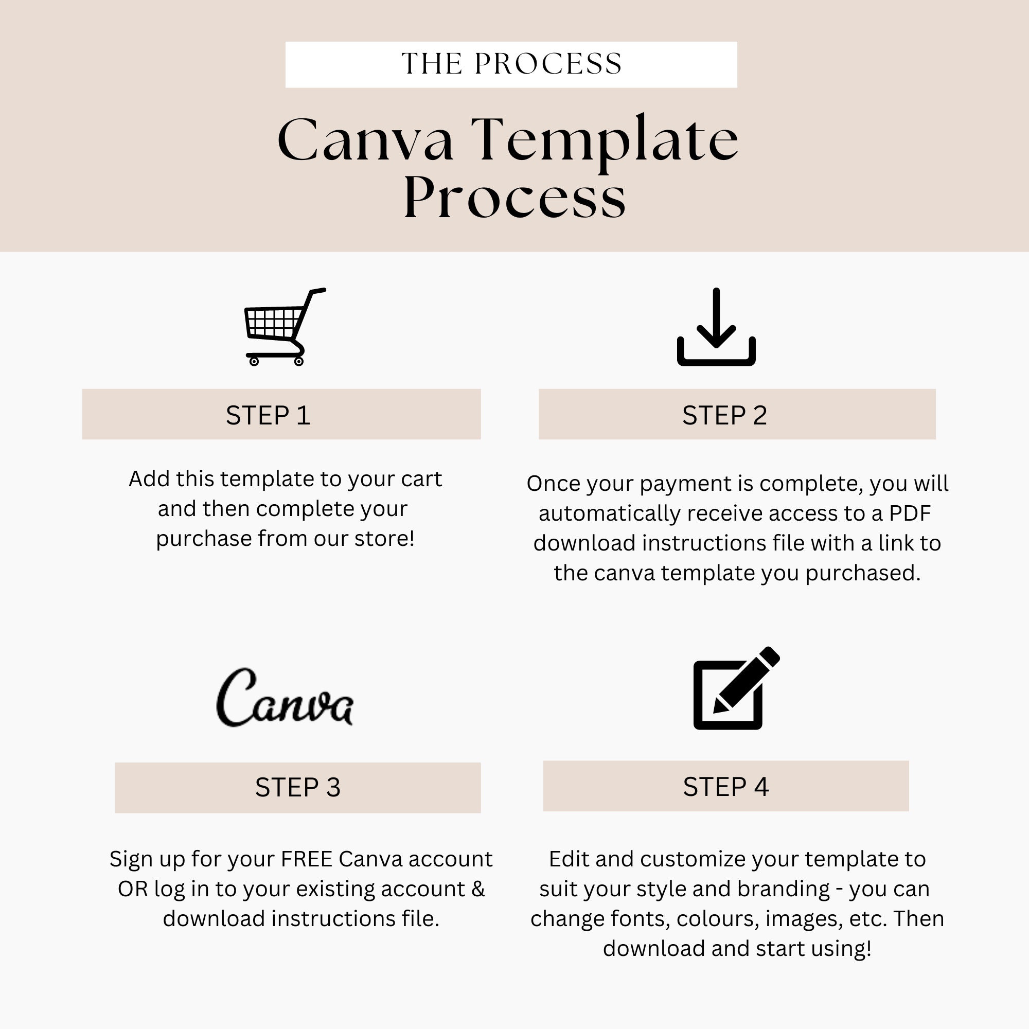Growth Mindset Worksheet Bundle for Overcoming Negative Self-talk ...
