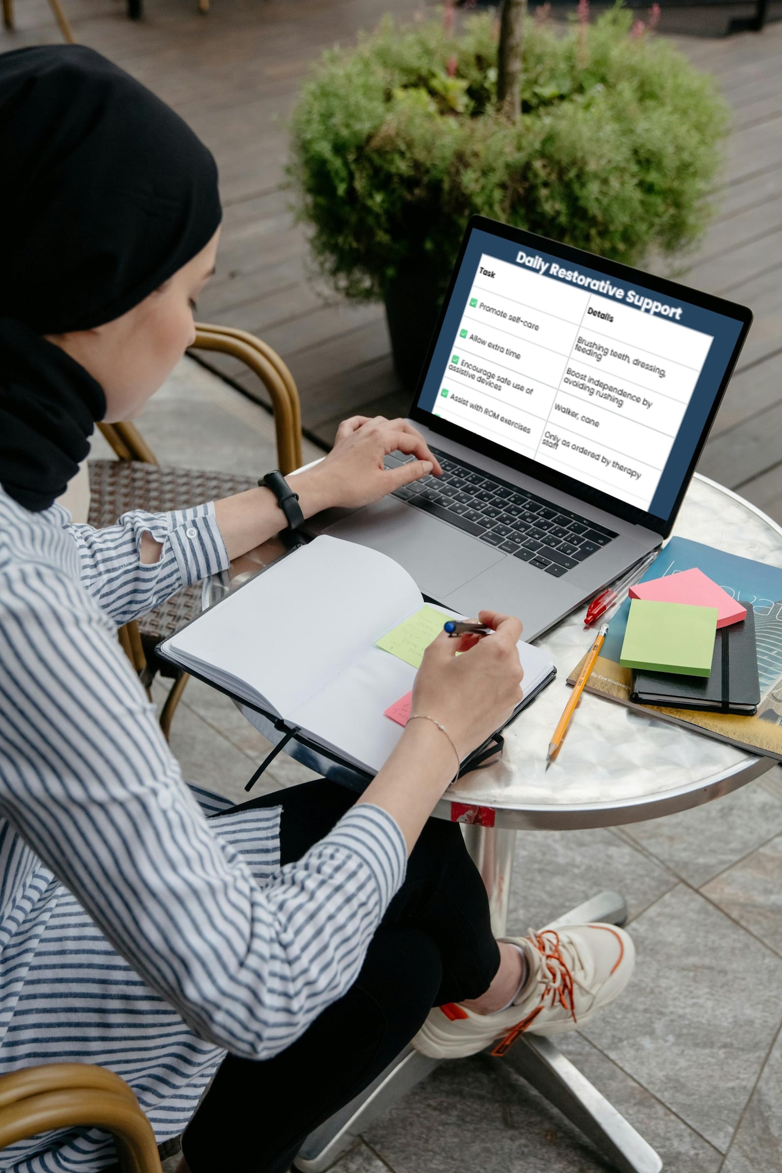 CNA Restorative Skills Cheat Sheet: Reference Guide (instant Download ...