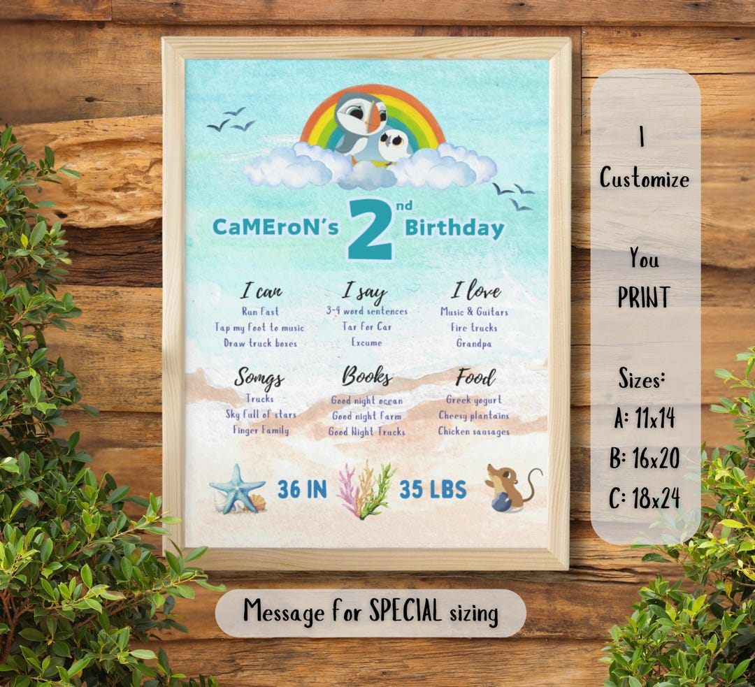 Puffin Rock Birthday Milestone File, Puffin Rock Invitation, Puffin ...