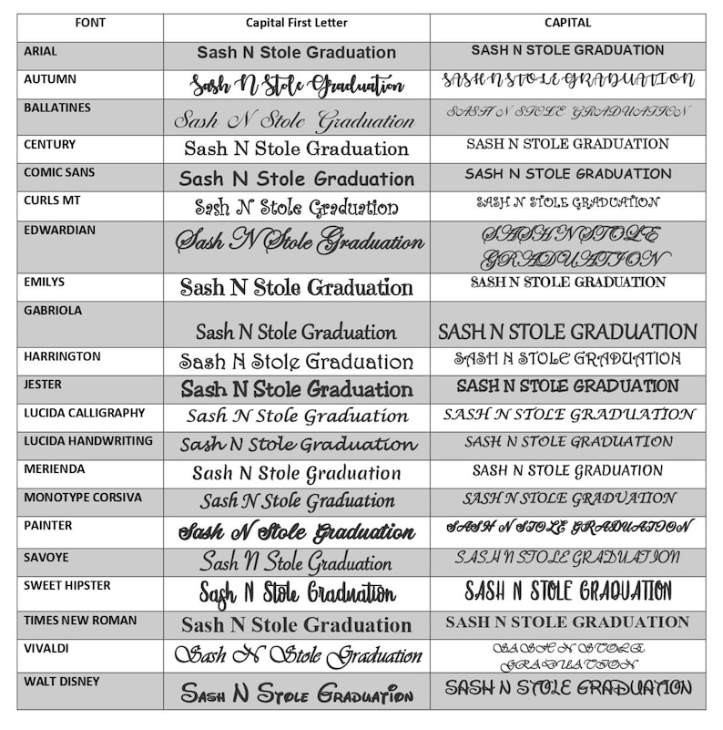 Extra Text and Logo for Sash and Stole - Etsy