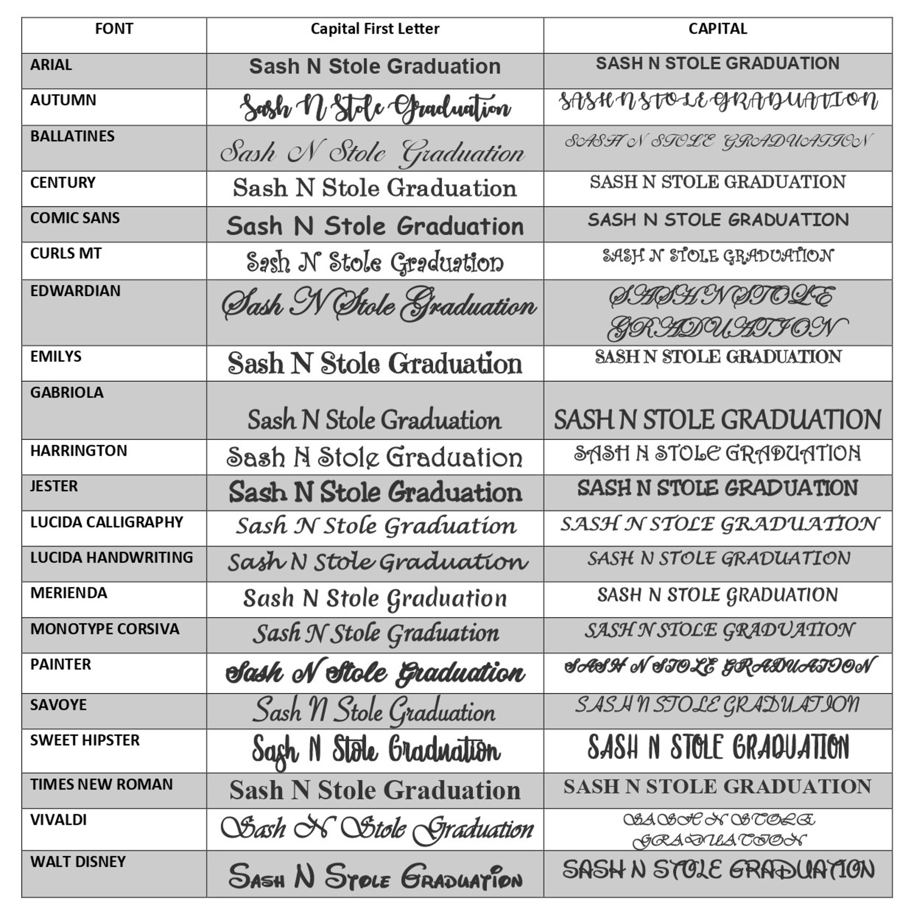 Extra Text and Logo for Sash and Stole - Etsy