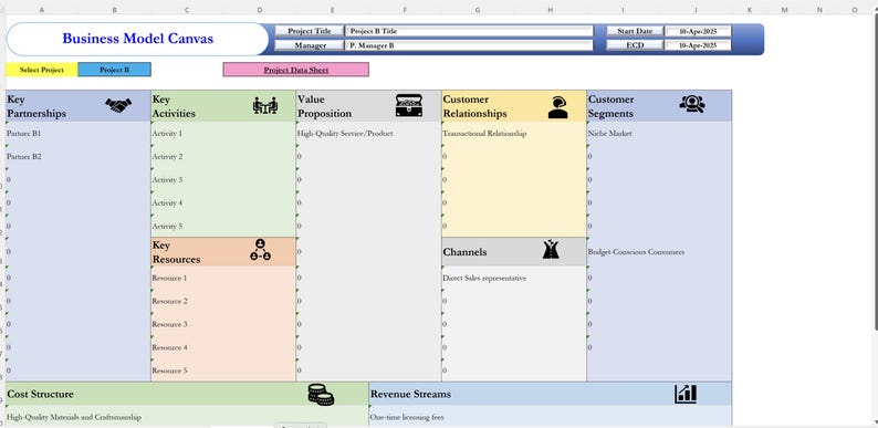 Project Management Strategy Artifacts - Etsy