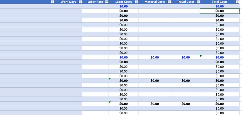 Project Management Labor Costs Template - Etsy