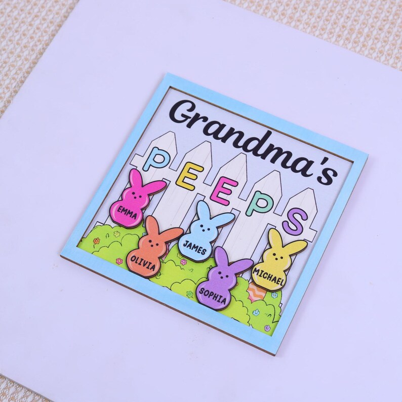 Personalized Easter Peeps Sign | Custom Family Name Wall Art | Grandma ...