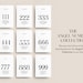 333 Angel Number -support, Digital Download, Angel Number Poster ...