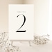 Wedding Table Numbers Template Minimal Number Modern Table Editable ...