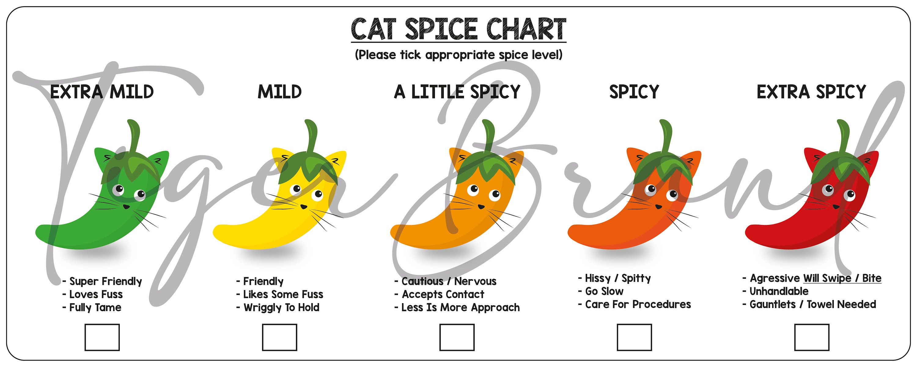 Cat Dog Spice Chart - Etsy UK