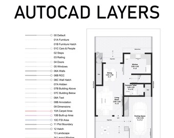 Autocad 2d Template - Etsy