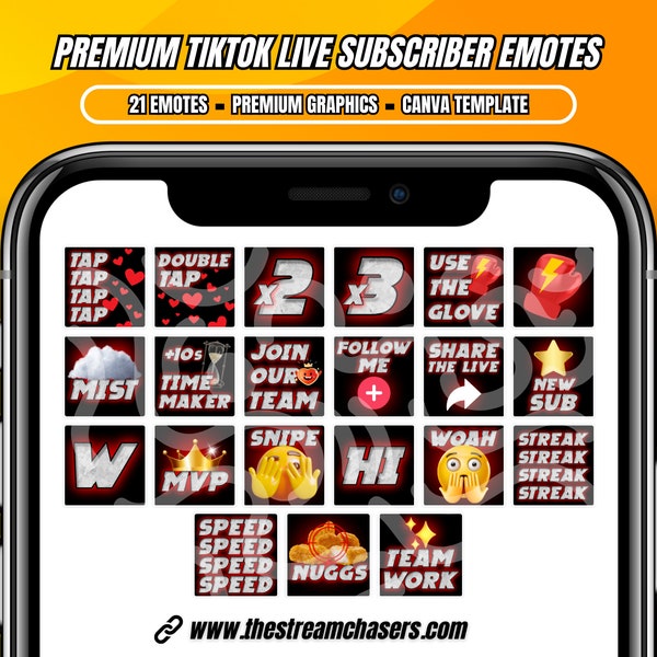 Skill Issue Animated Emote Static Emote Twitch Emote Discord Emote - Etsy Australia