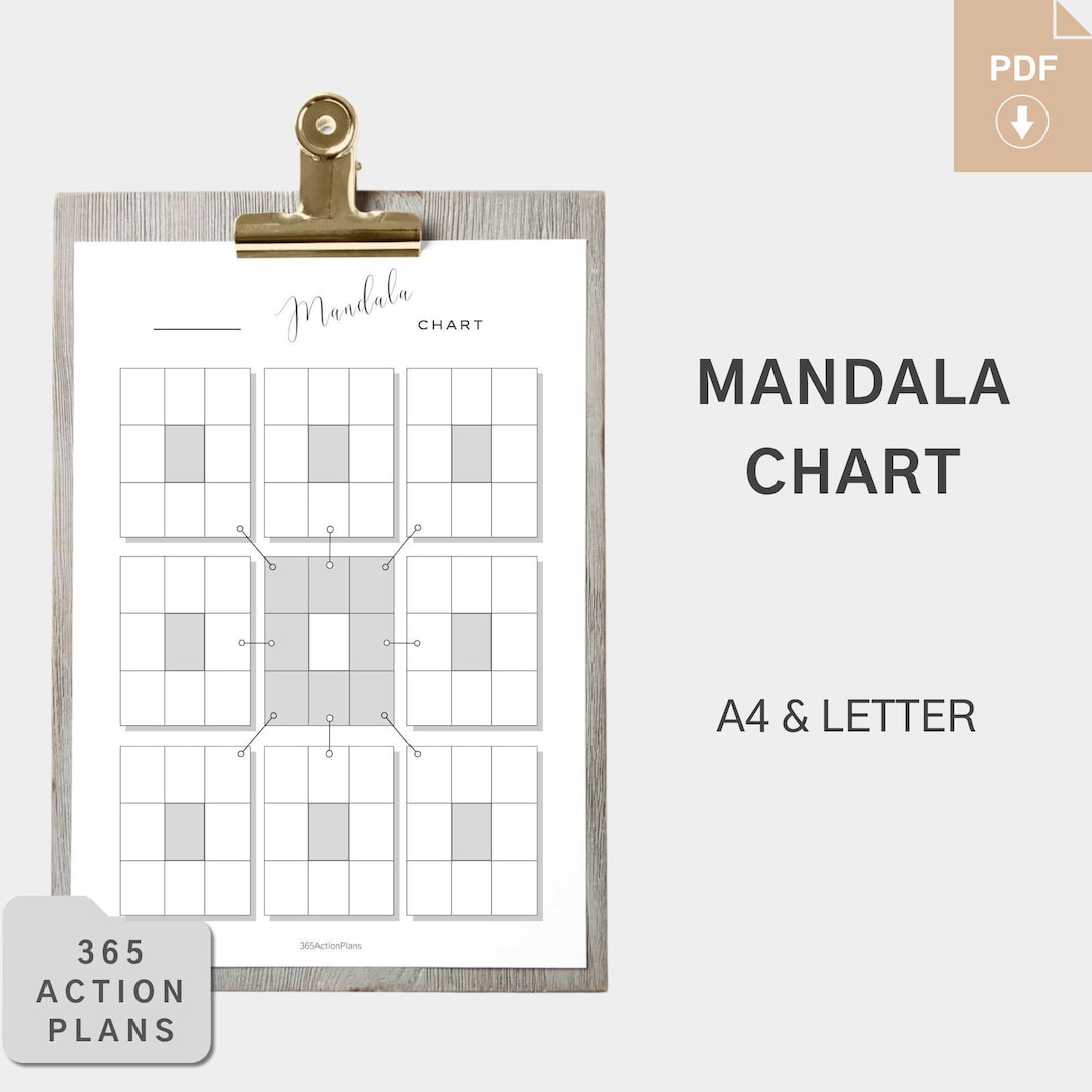 Mandala Chart for Goal Achievement, A4 & LETTER Printable Inserts, Life ...