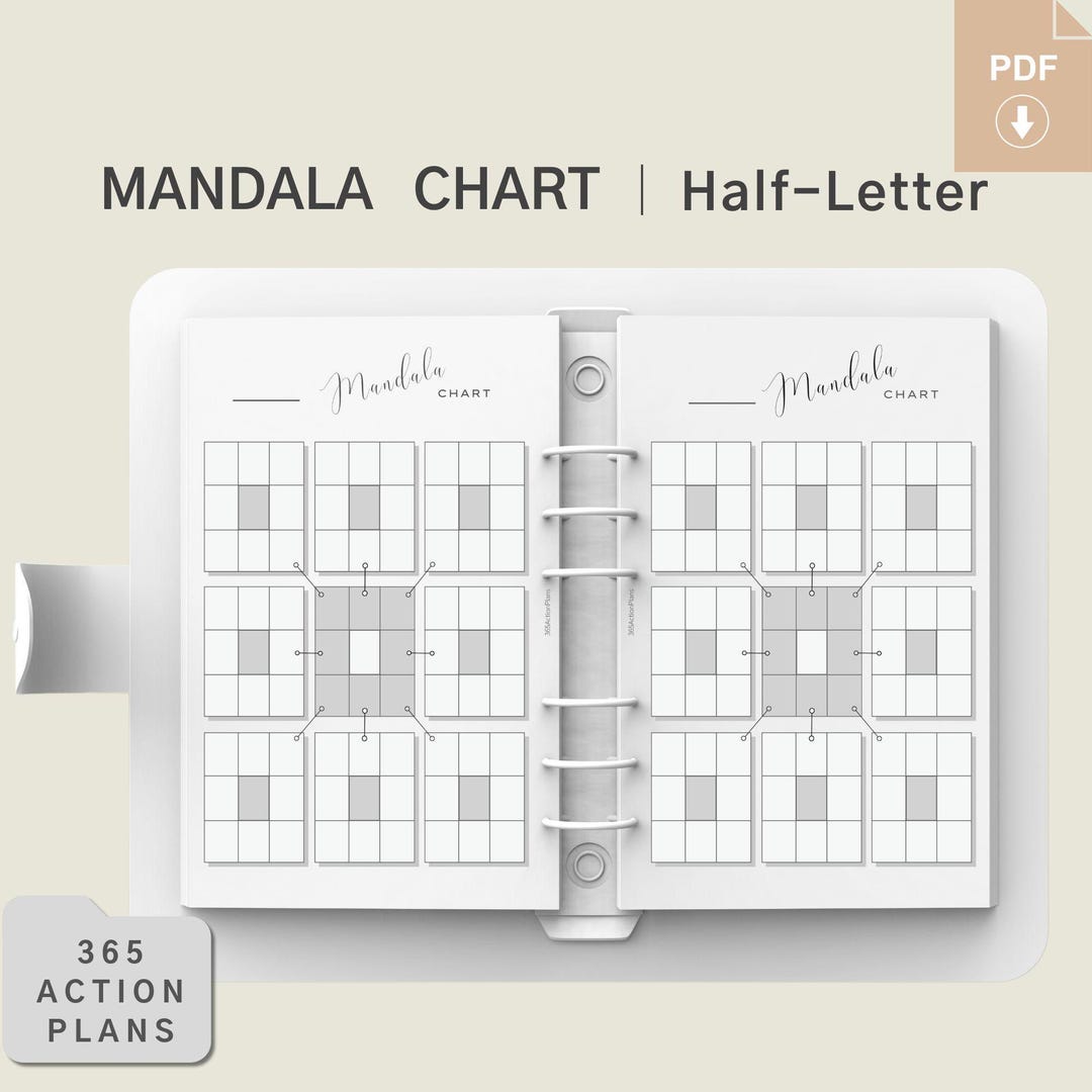 Mandala Chart for Goal Achievement, Half-letter Printable Inserts, Life ...
