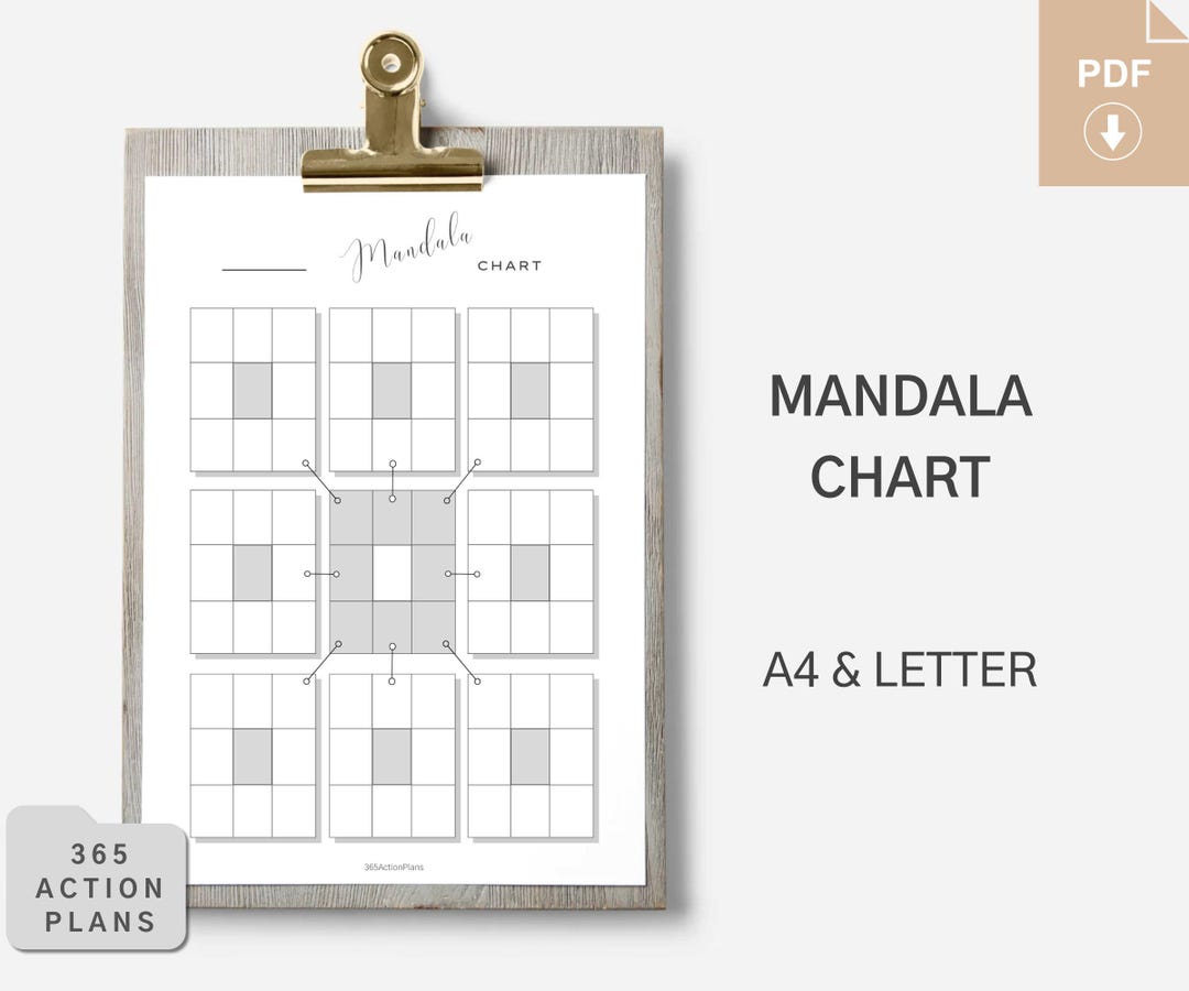 Mandala Chart for Goal Achievement, A4 & LETTER Printable Inserts, Life ...