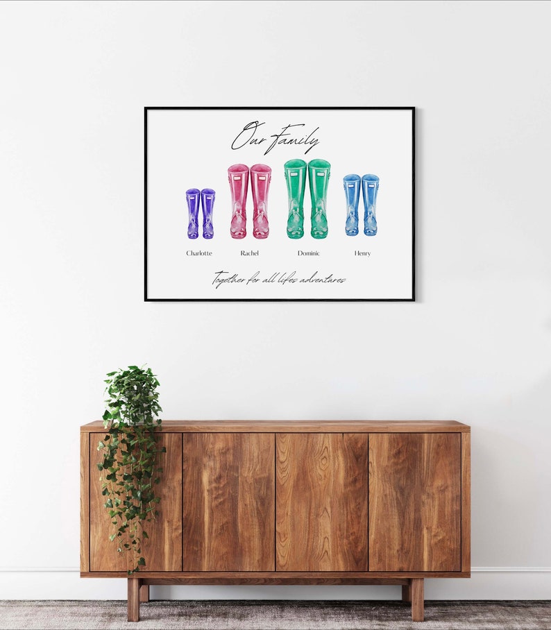 PERSONALISED Wellies Wall Art Print Family Bright Watercolour ...