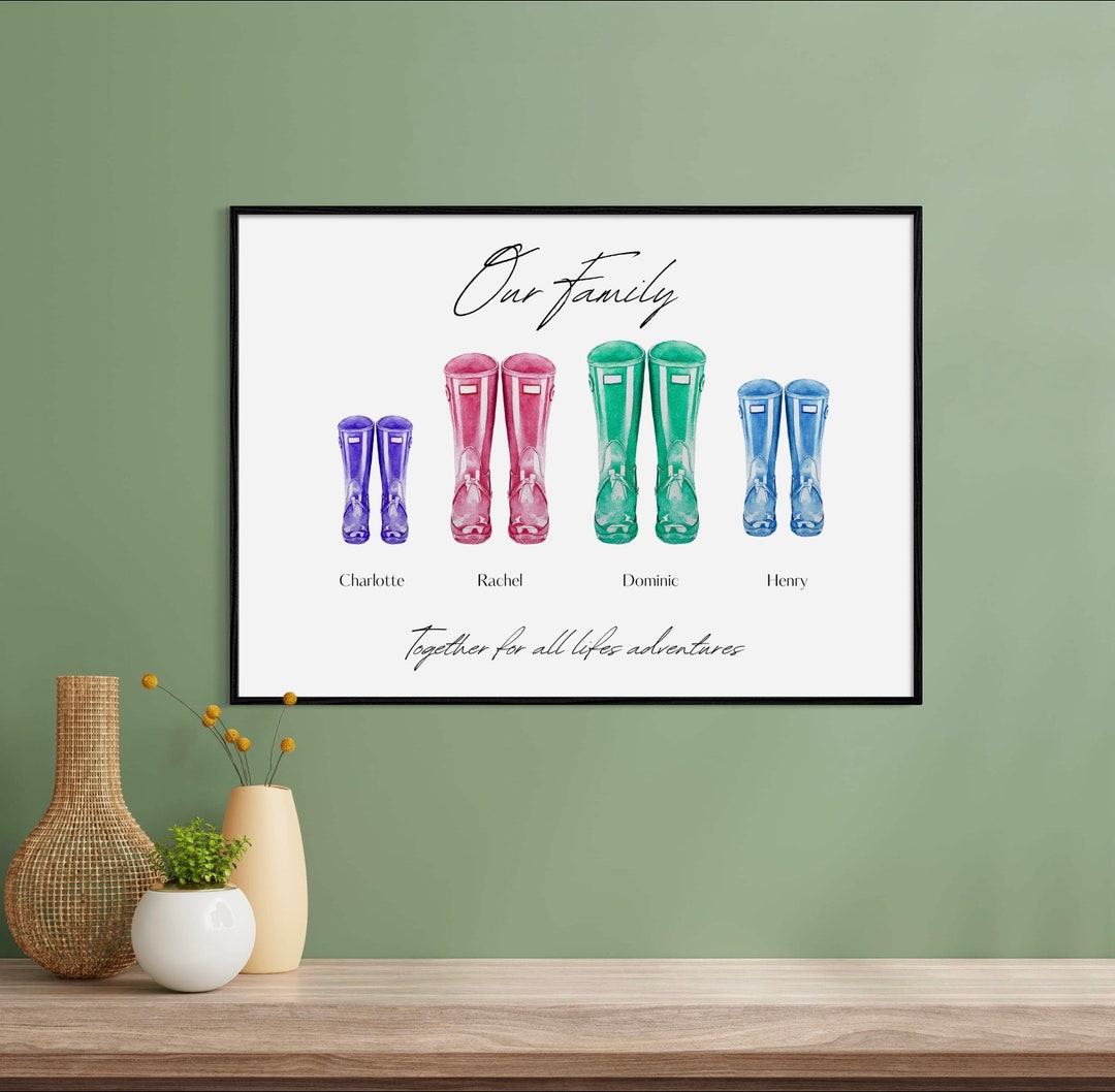 PERSONALISED Wellies Wall Art Print Family Bright Watercolour ...