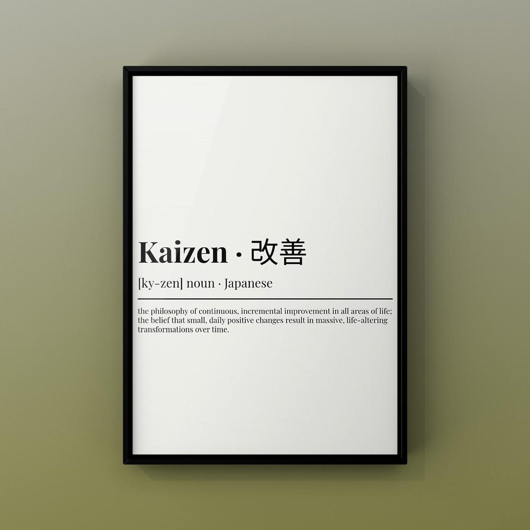 Kaizen Poster, Japanese Motivation, Trendy Wall Art *DIGITAL DOWNLOAD ...