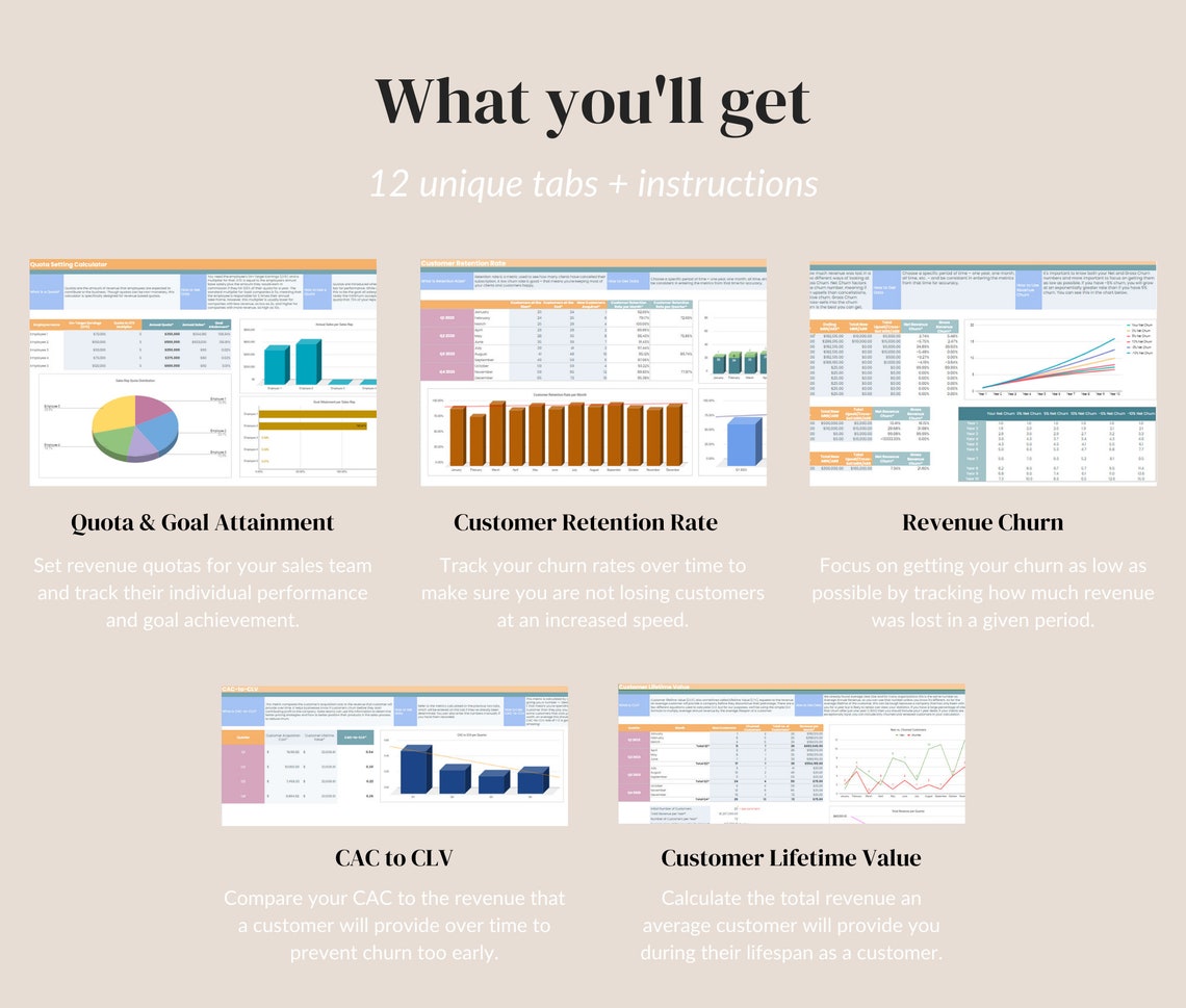 Sales Metrics ROI and KPI Spreadsheet Template Business - Etsy