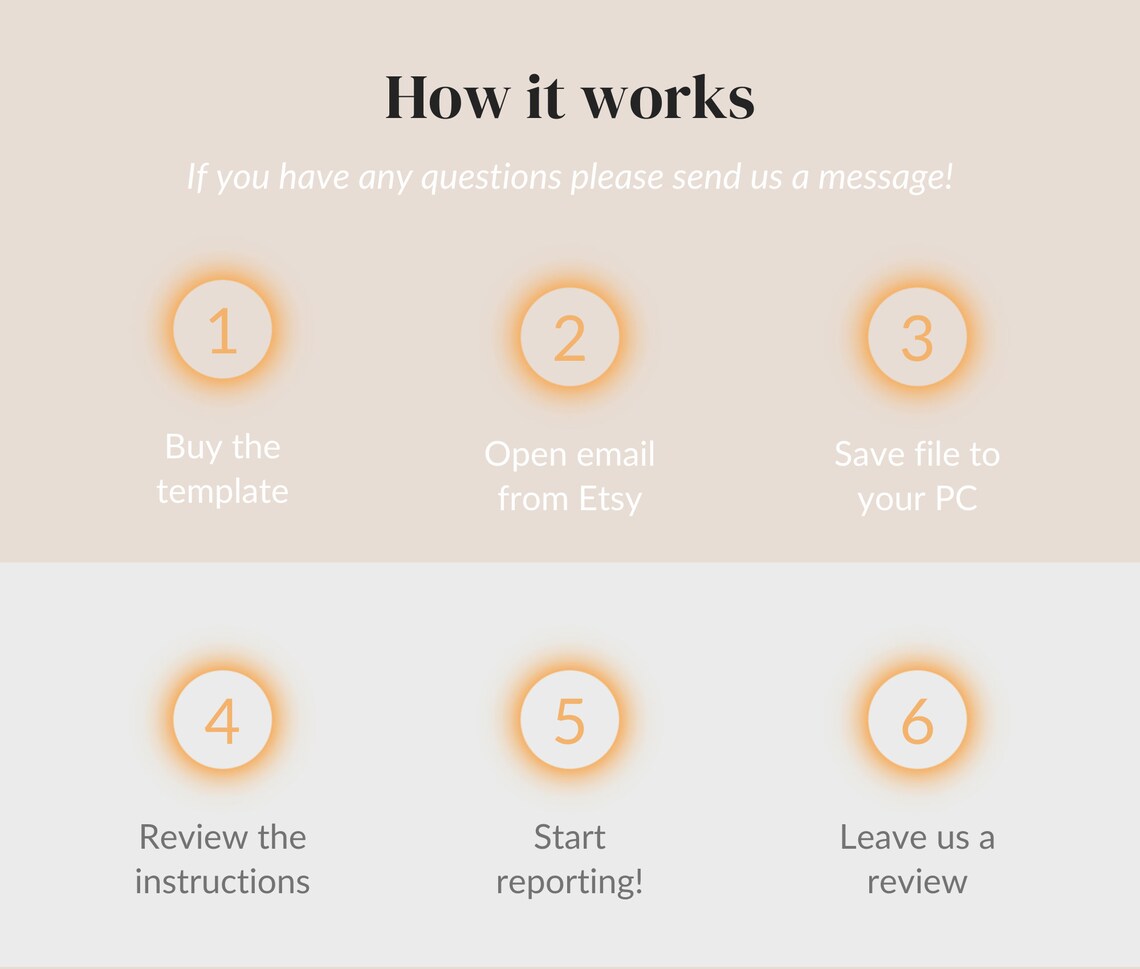 Sales Metrics ROI and KPI Spreadsheet Template Business - Etsy