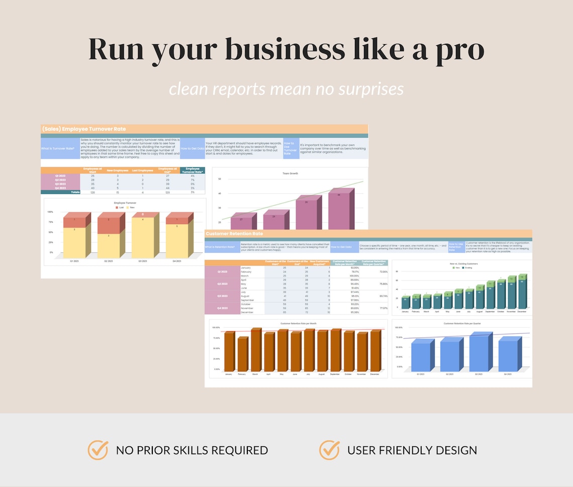 Sales Metrics ROI and KPI Spreadsheet Template Business - Etsy