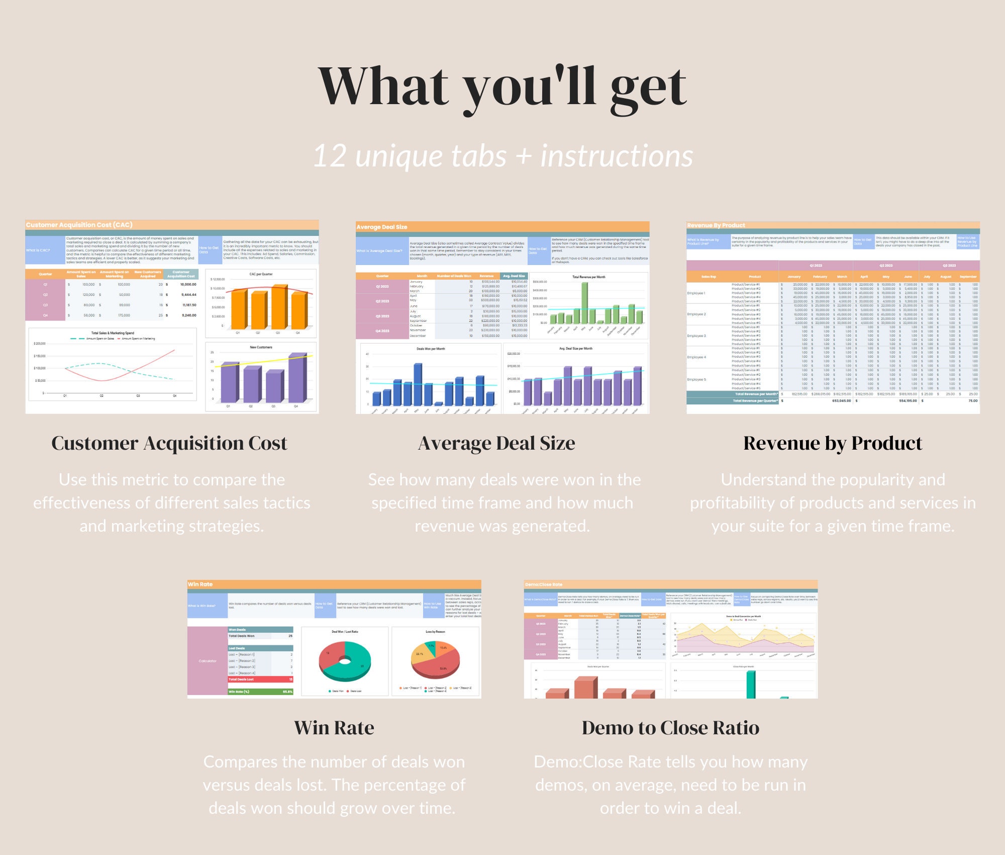 Sales Metrics ROI and KPI Spreadsheet Template | Business Performance ...