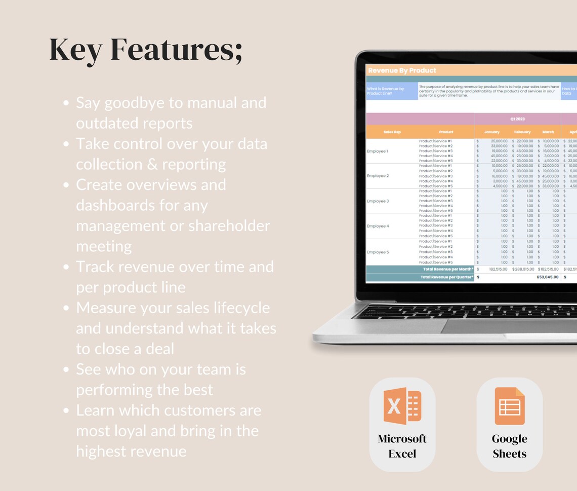 Sales Metrics ROI and KPI Spreadsheet Template Business - Etsy