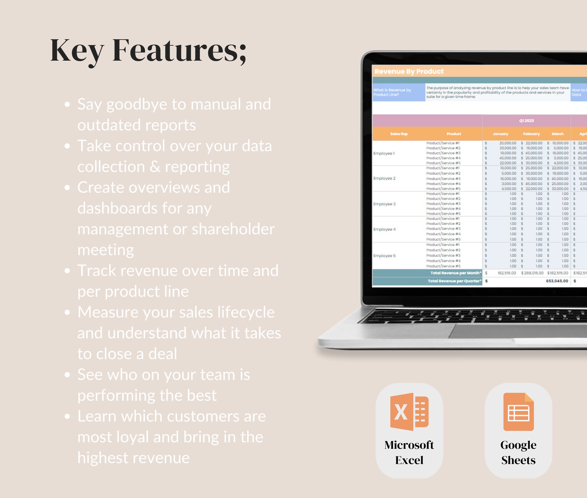 Sales Metrics ROI and KPI Spreadsheet Template | Business Performance ...
