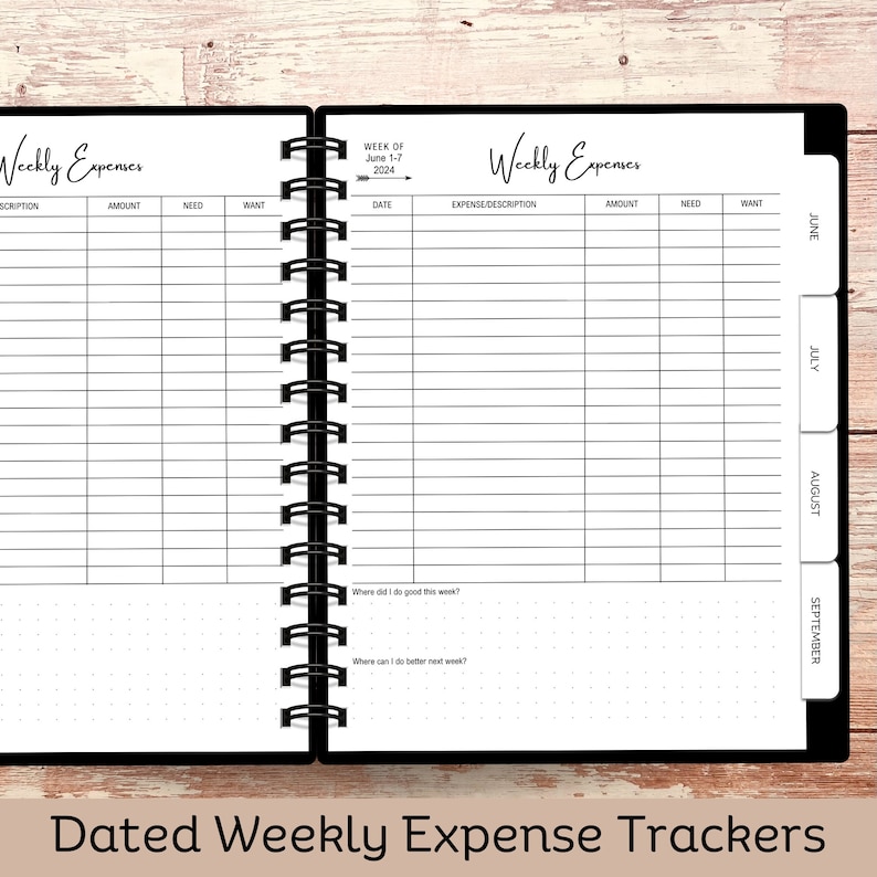 Ultimate Custom Budget Planner Empower Budget Planner Monthly Budget ...