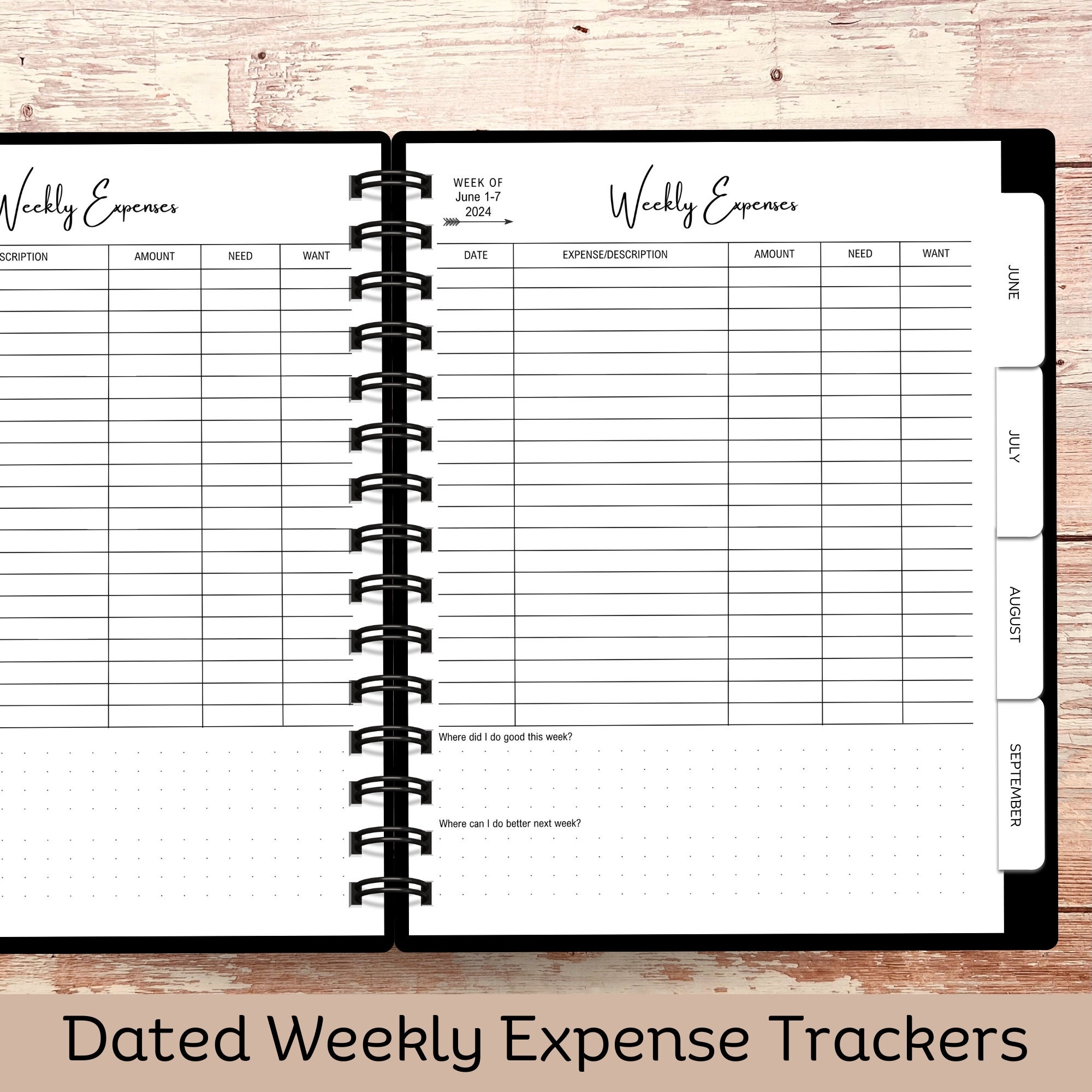Ultimate Custom Budget Planner | Money Wondering | Budget Planner ...