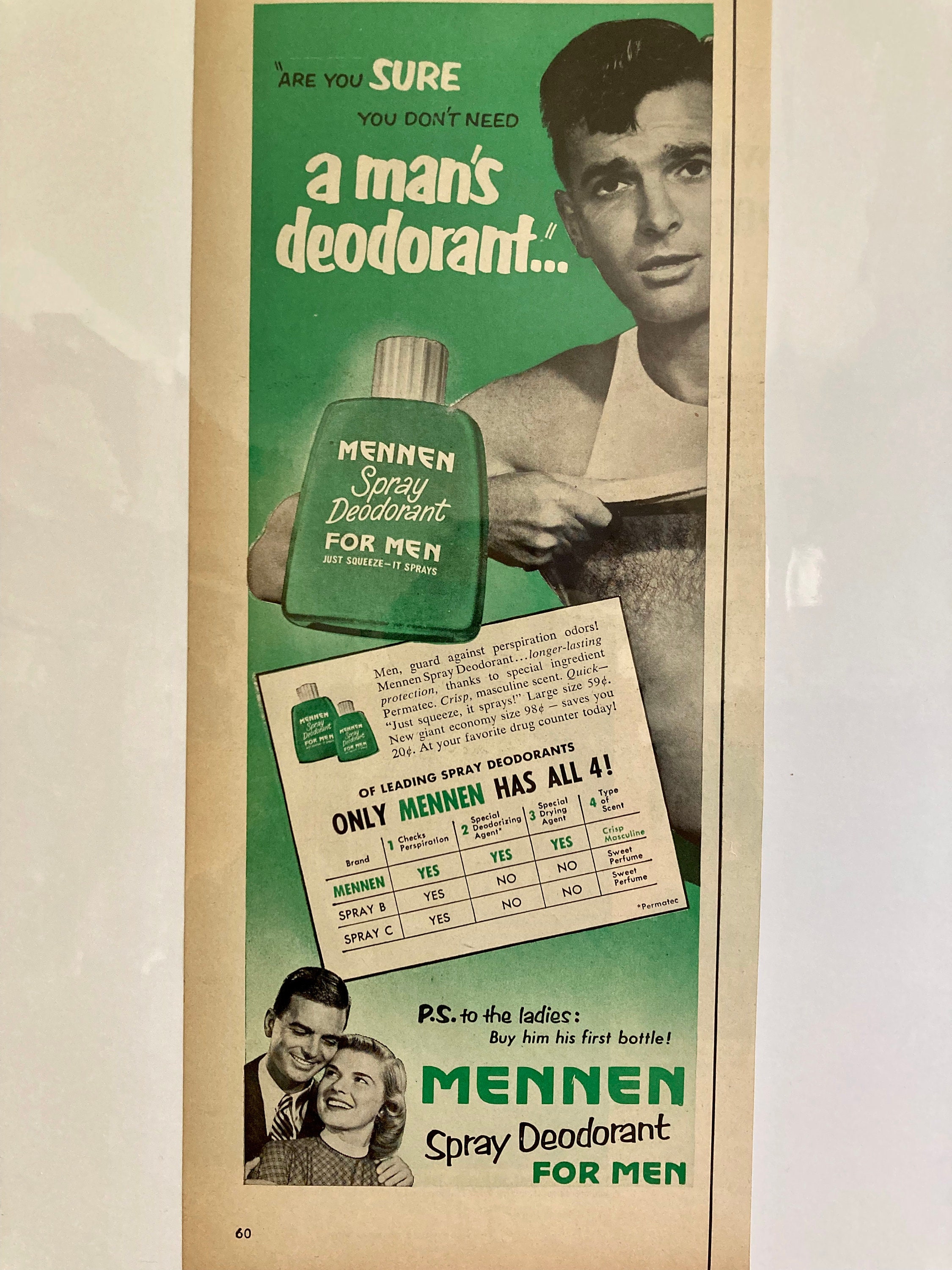 Deodorant Ads For Men