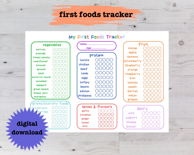 My First Foods Tracker - Etsy