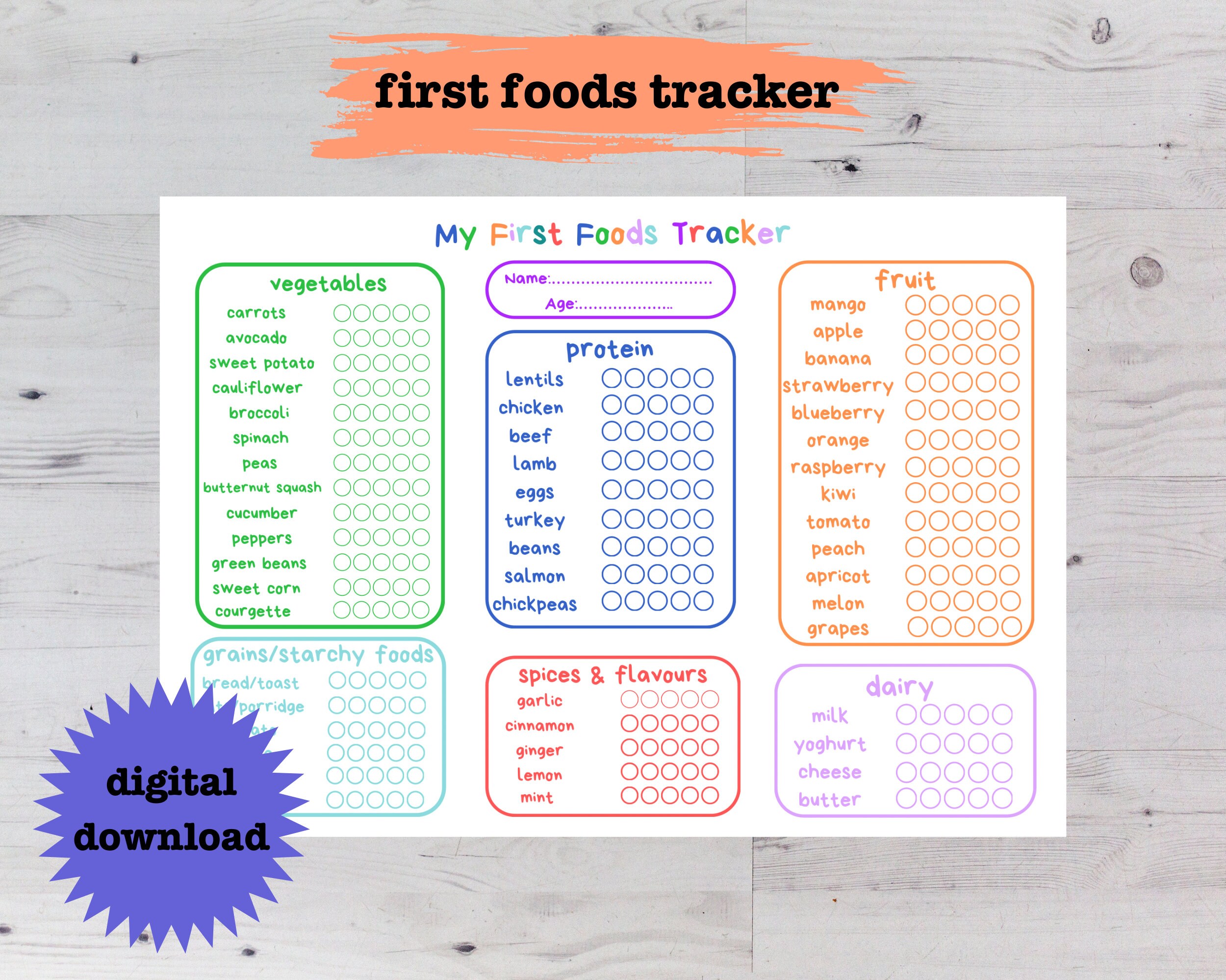 My First Foods Tracker - Etsy