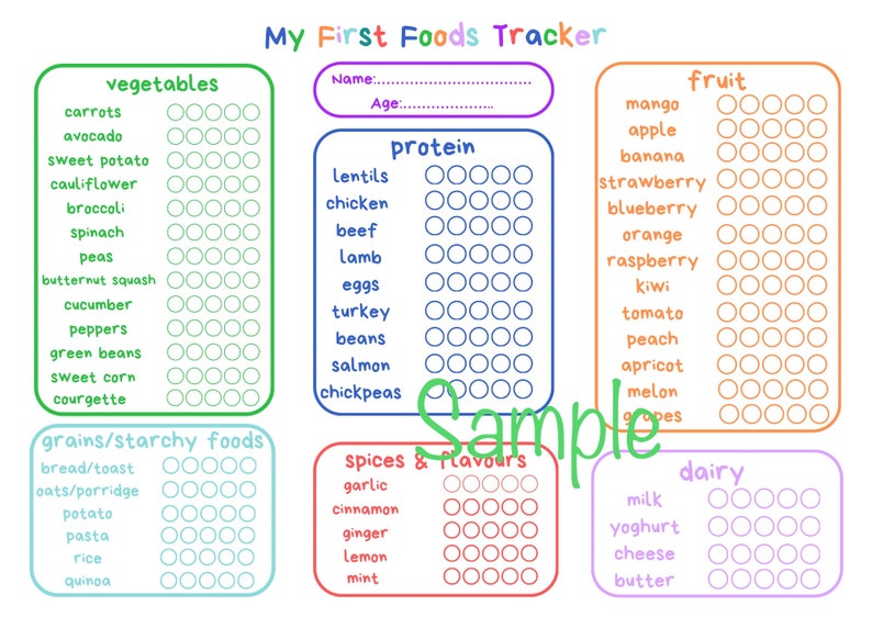 My First Foods Tracker - Etsy