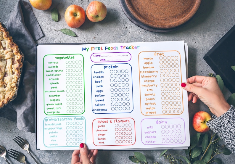 My First Foods Tracker - Etsy