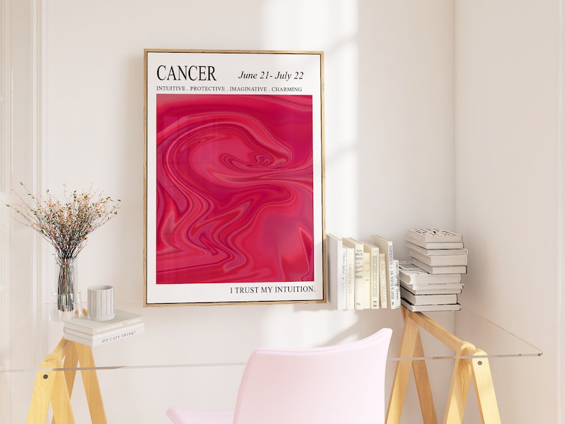 Cancer Aura Poster, Cancer Print, Astrology Print, Spiritual Wall ...