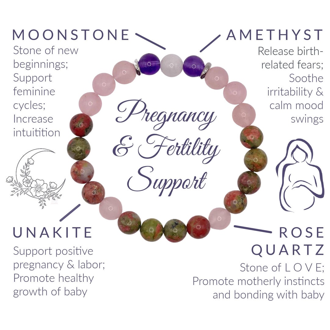 Pregnancy & Fertility Gemstone Bracelet: Unakite, Rose Quartz ...