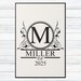 Custom Monogram Sign, Personalized Wedding Gift, Best Anniversary Gifts ...
